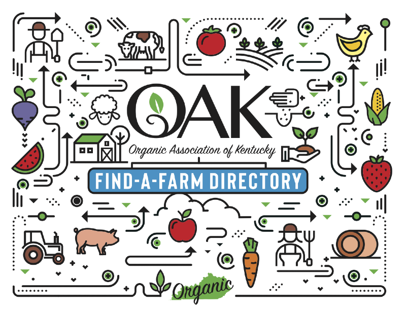 Find A Farm Directory